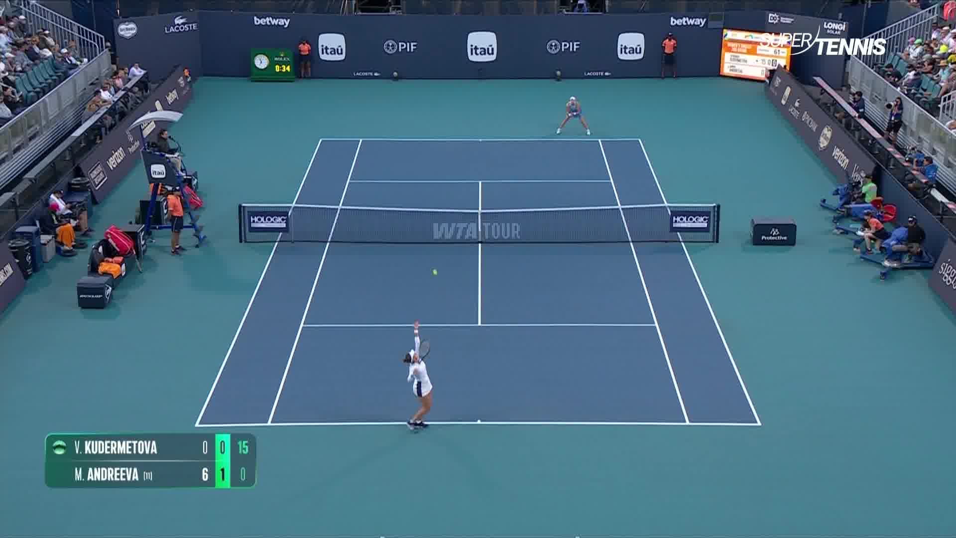 WTA1000 Miami 2T - Kudermetova vs Andreeva