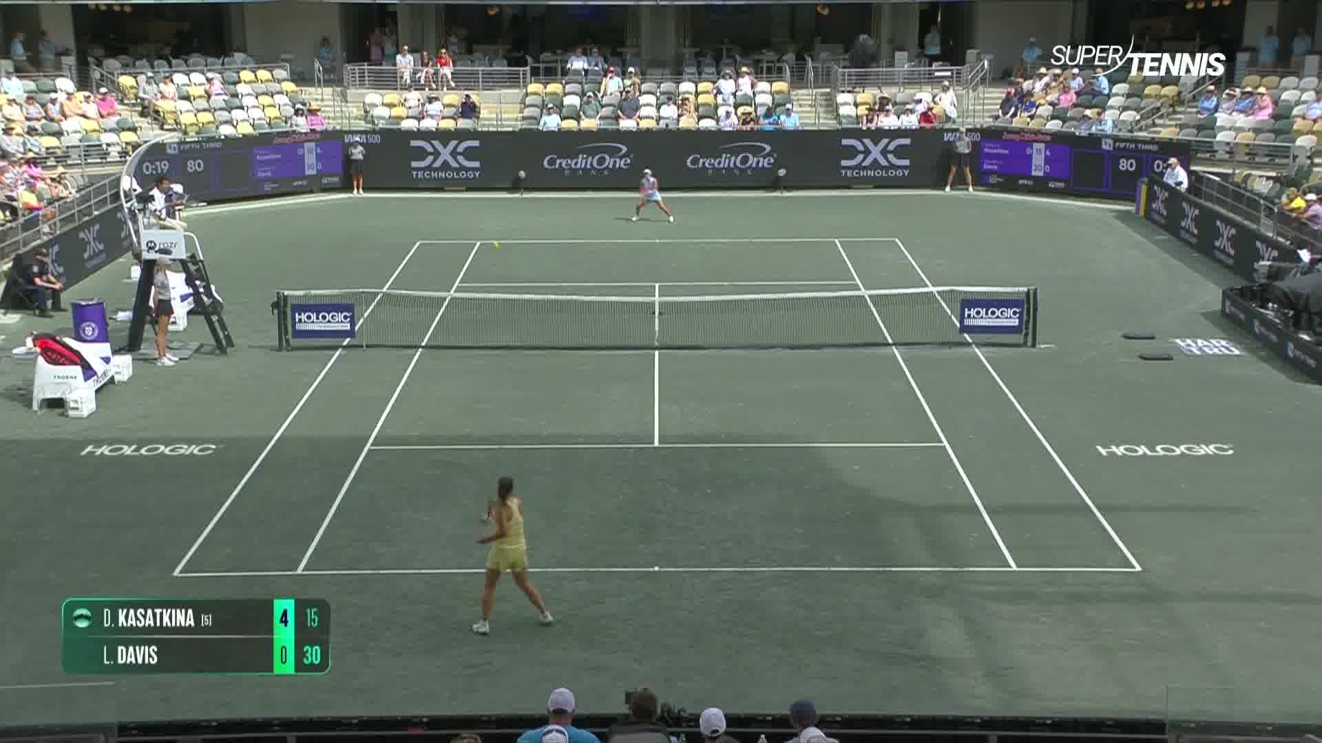 WTA500 Charleston 2T - Kasatkina vs Davis