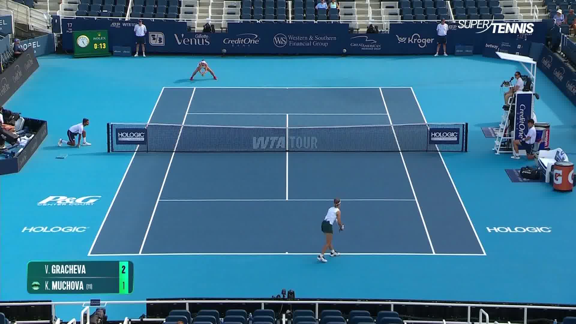 WTA1000 Cincinnati 3T - Gracheva vs Muchova
