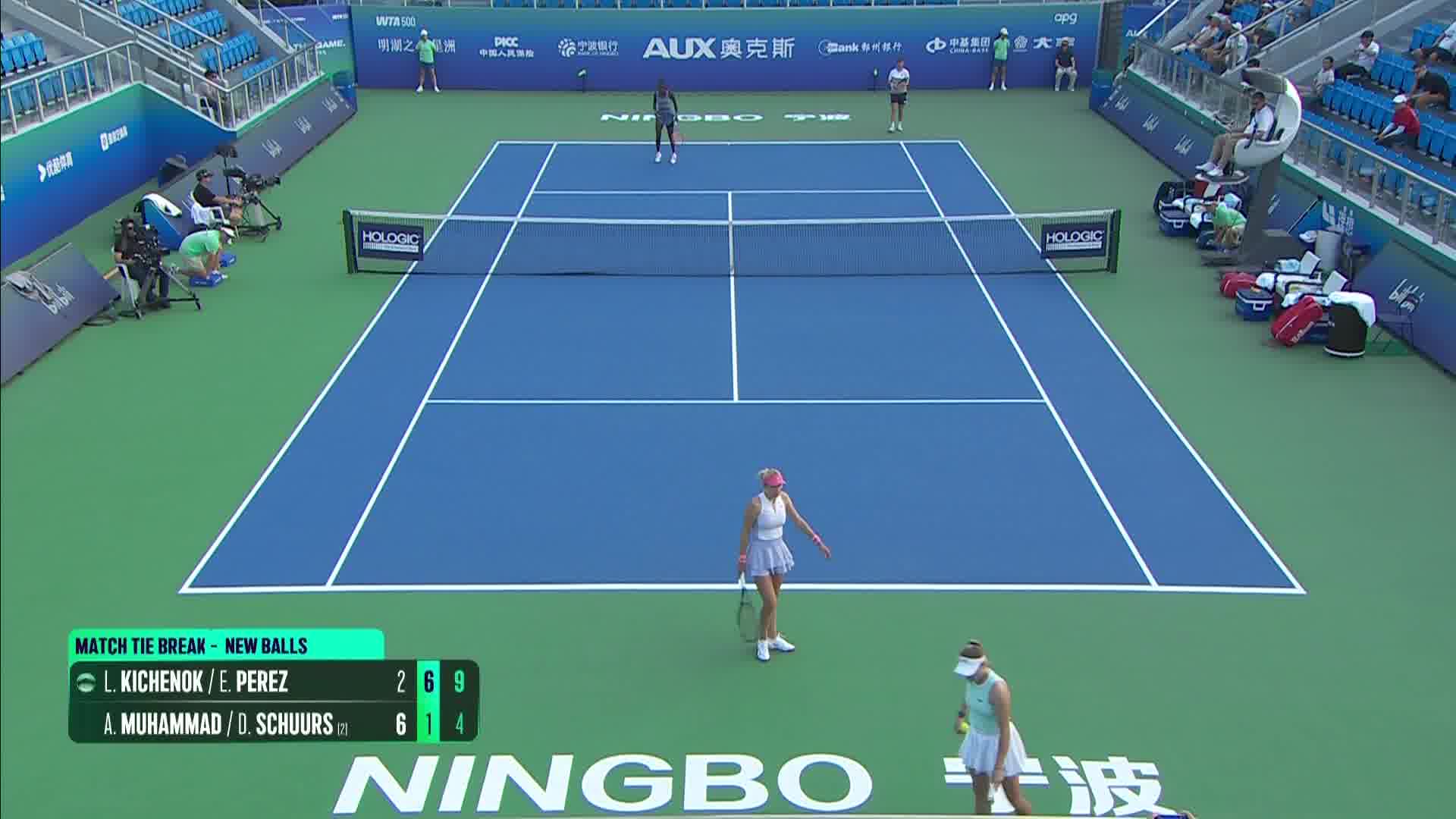 WTA500 Ningbo 1T - Kichenok/Perez vs Muhammad/Schuurs